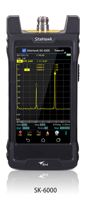 SiteHawk – Handheld intelligent cable & antenna analyzer